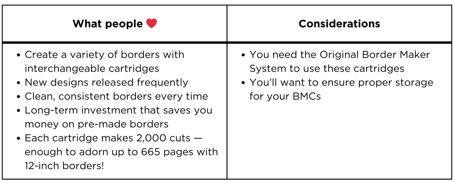 The Official Guide To Creative Memories’ Original Border Maker System ...
