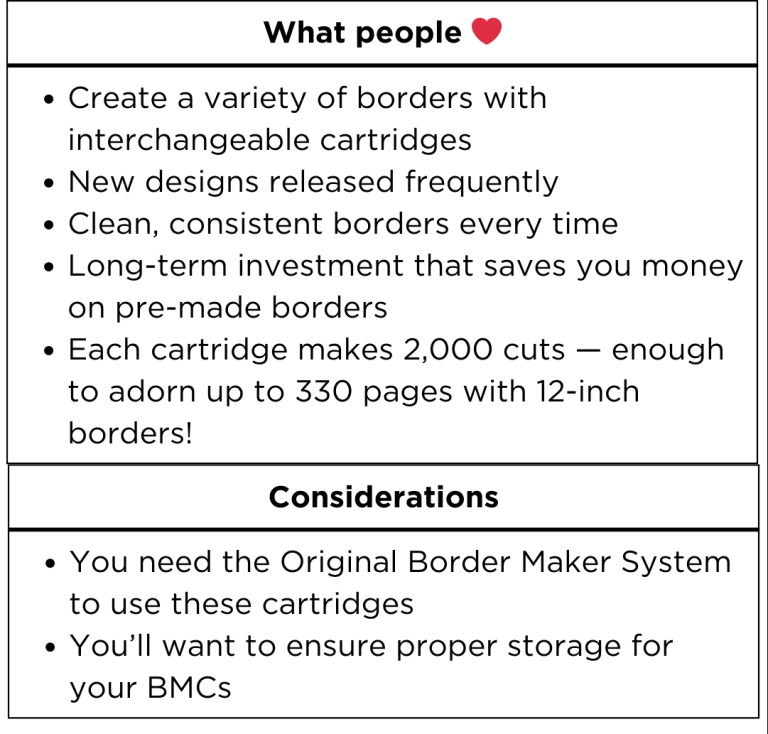 The Official Guide To Creative Memories’ Original Border Maker System ...