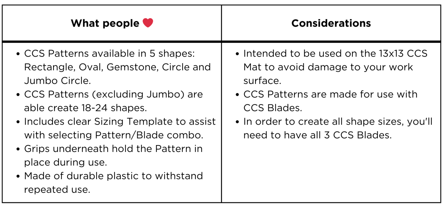 The Official Guide To Creative Memories’ Custom Cutting System – The Pages