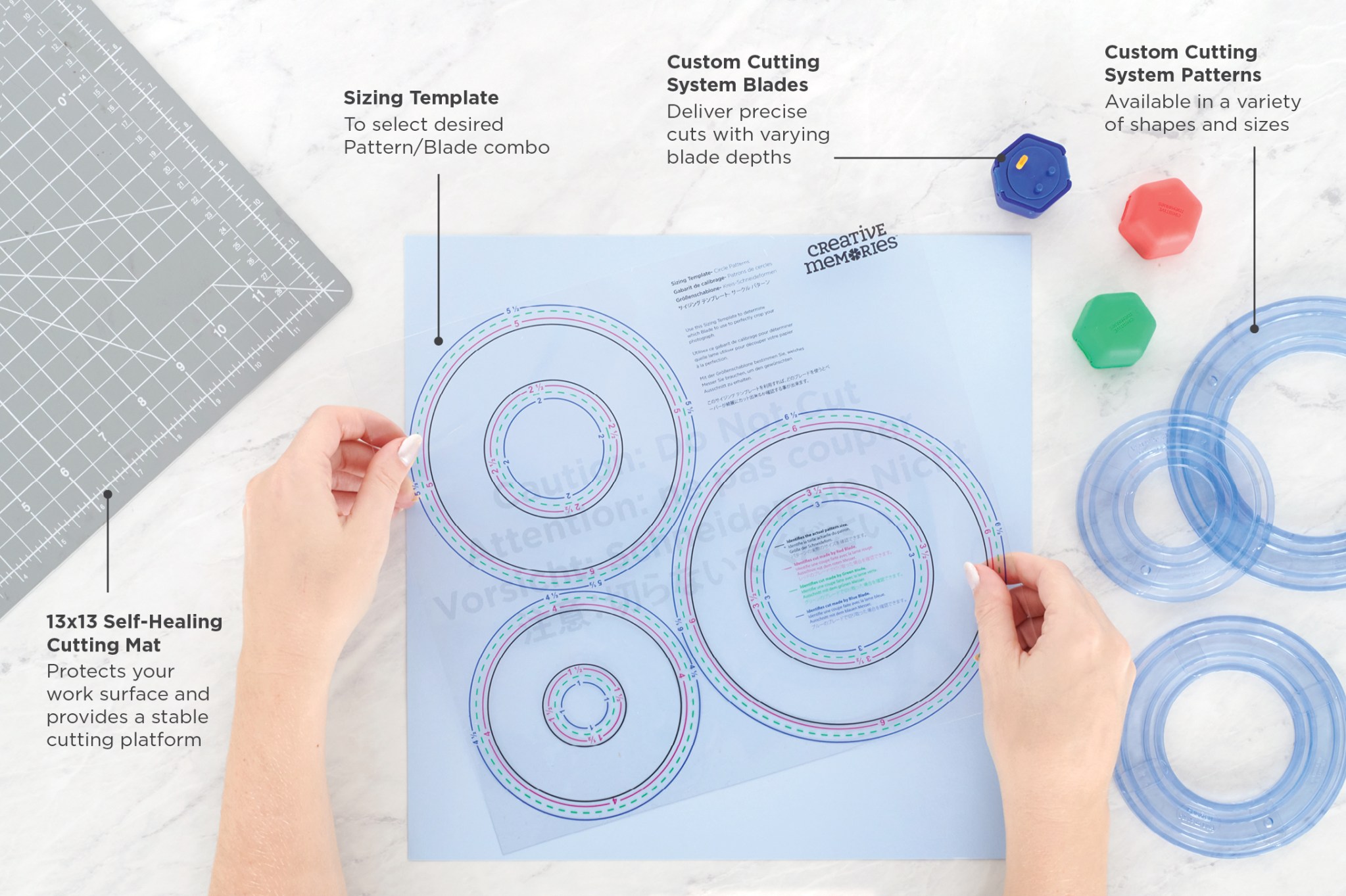 The Official Guide To Creative Memories’ Custom Cutting System – The Pages
