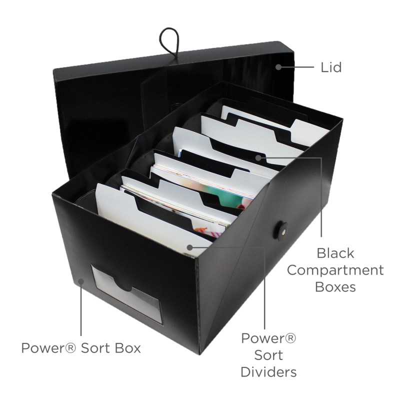 The Official Guide To Creative Memories’ Power Storage – The Pages