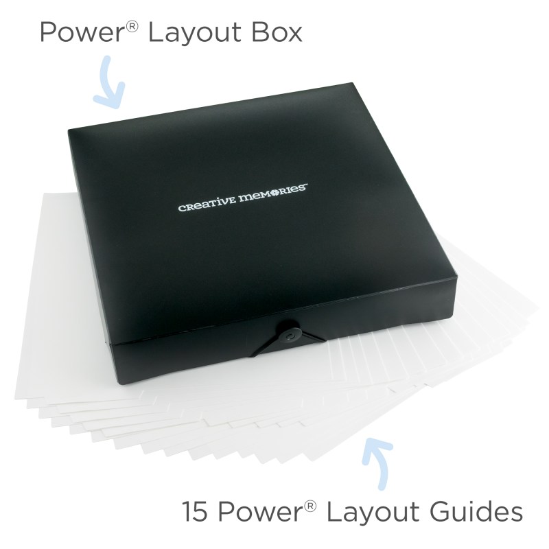 The Official Guide To Creative Memories’ Power Storage – The Pages