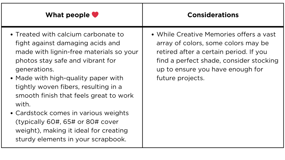 The Official Guide To Creative Memories’ Cardstock & Paper – The Pages