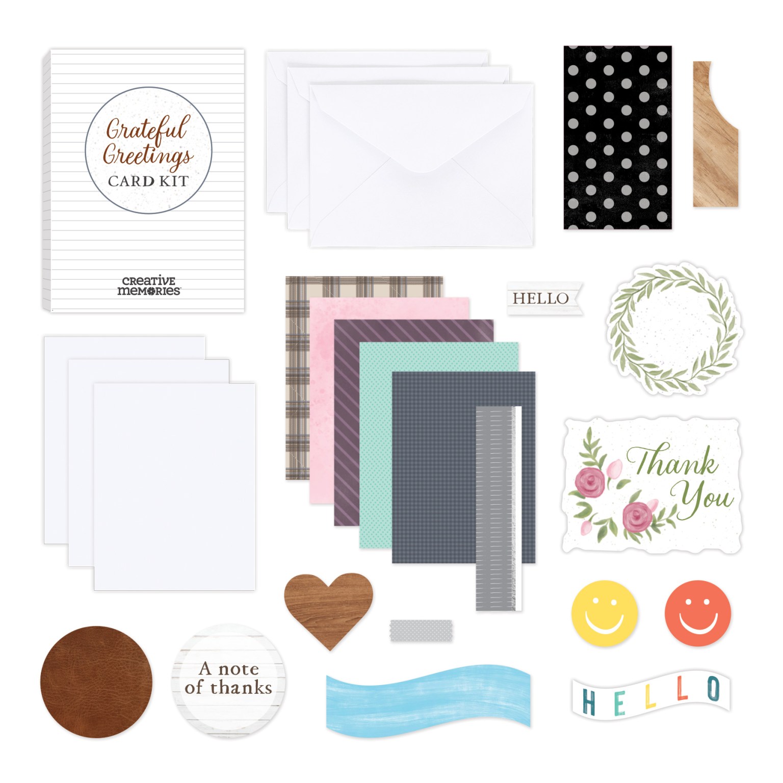 The Official Guide To Creative Memories’ Cardmaking – The Pages