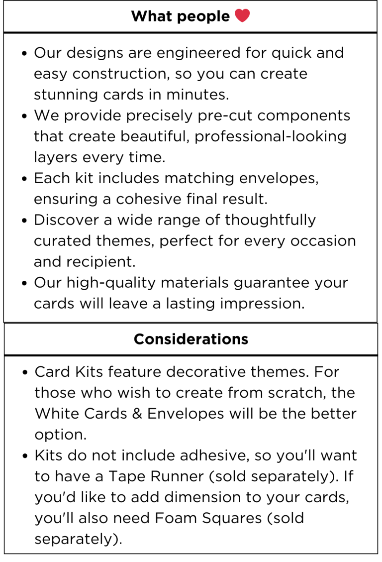 The Official Guide To Creative Memories’ Cardmaking – The Pages