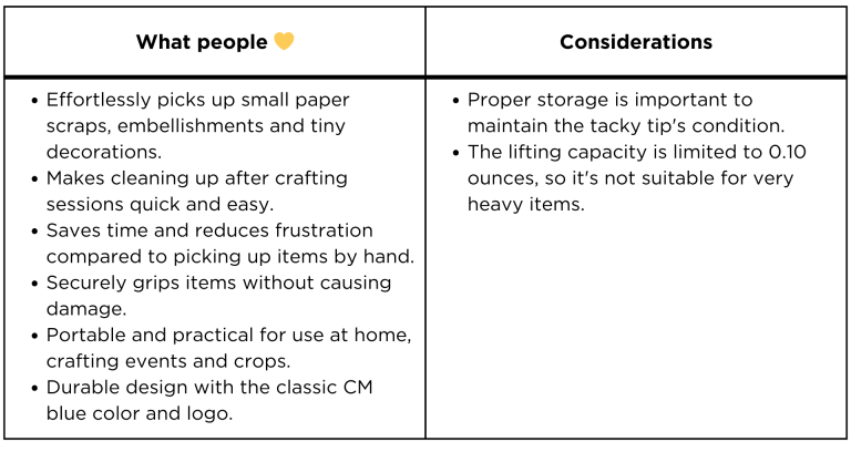 The Official Guide To Creative Memories’ Tools – The Pages