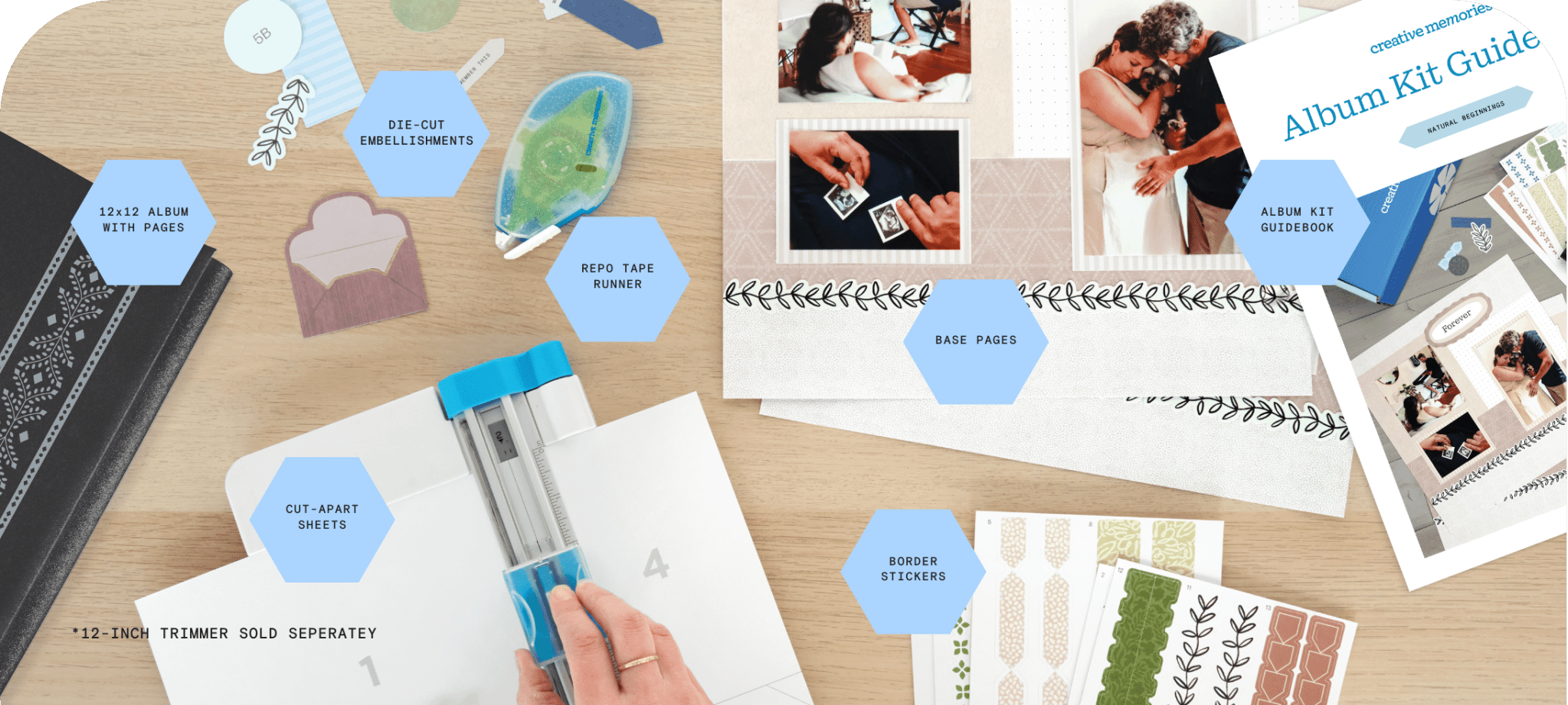Beginner’s Guide to Creative Memories Album Kits